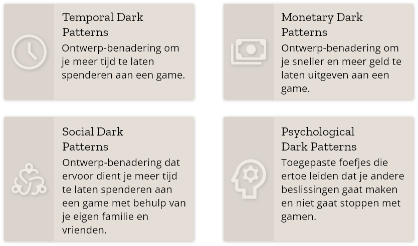 Donkere kant van games: verslaving door ontwerpkeuzes / The Design ...